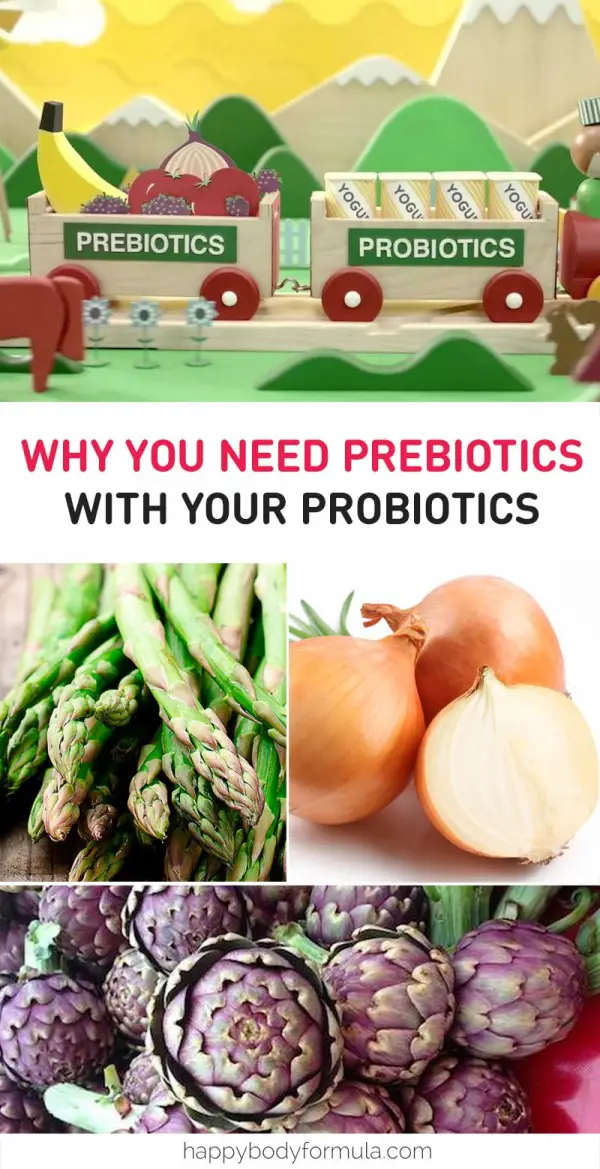 Why You Need Prebiotics With Your Probiotics How To Eat More Happy Body Formula