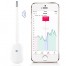 Our pick of the best Fertility Monitors – Happy Body Formula